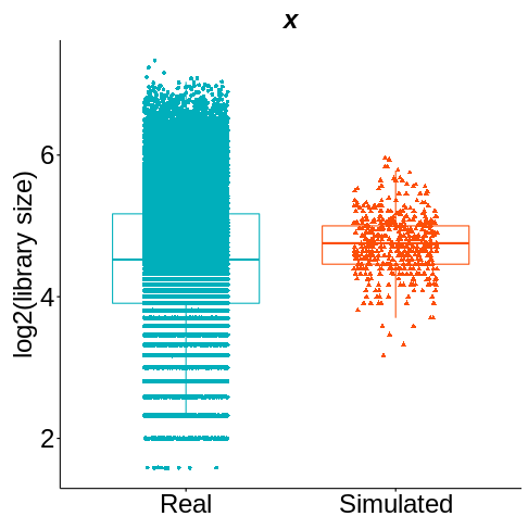 How to lower the cell sparsity? · Issue #1 · bowang-lab/simATAC · GitHub