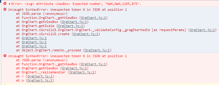 Error: attribute viewBox: Expected number, "NaN,NaN,481,700" · Issue #591 · BALKANGraph ...