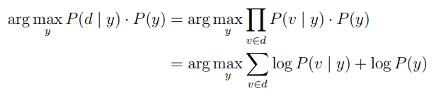Github Ozlemmeldatext Classification Naive Bayes Naive Bayes Based Models To Do Text 9548