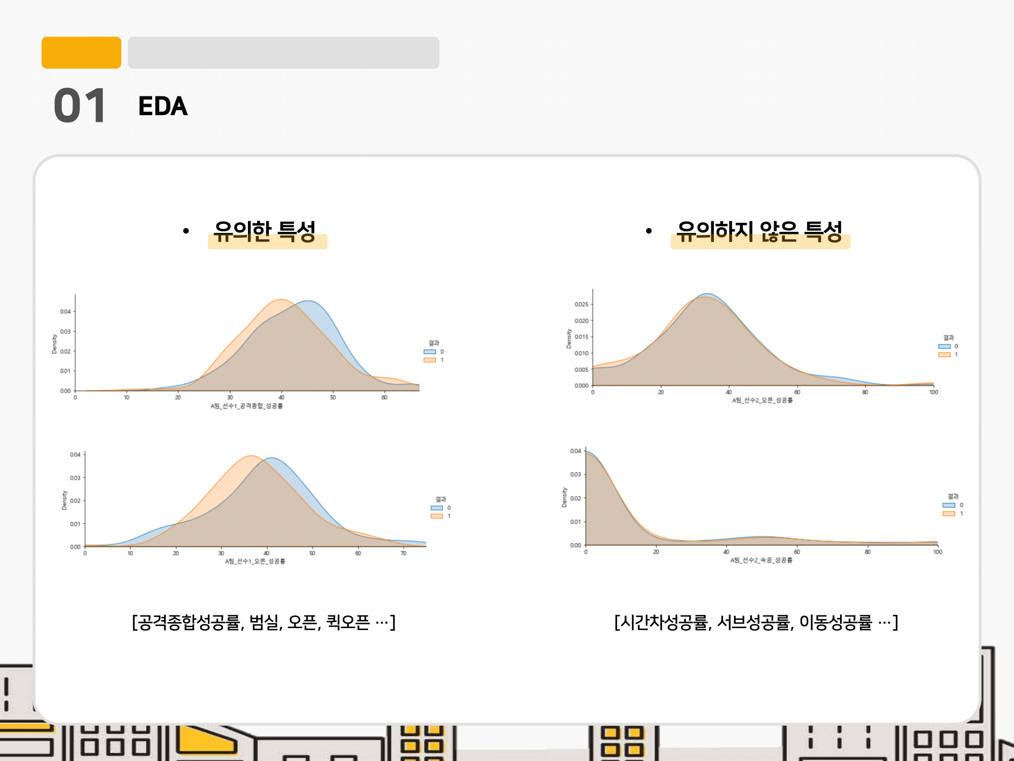 GitHub - BaekJeongEun/MachineLearning_mini_prj: KB IT's your life | 머신러닝 미니 프로젝트