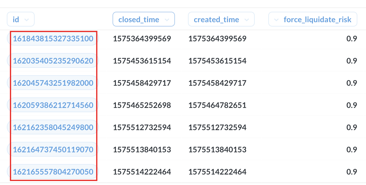The BigInt field cannot be displayed normally, and the end will become 0 · Issue #11447 ...