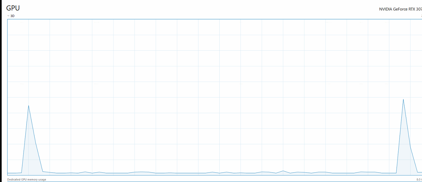 Tensorflow gpu does not work with RTX 3000 series card. · Issue #45285 ...