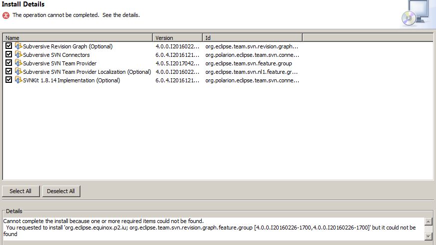 Eclipse Connector Contect Menu Shows No Keywords Svnkeywords · Issue 108 · Subclipse 