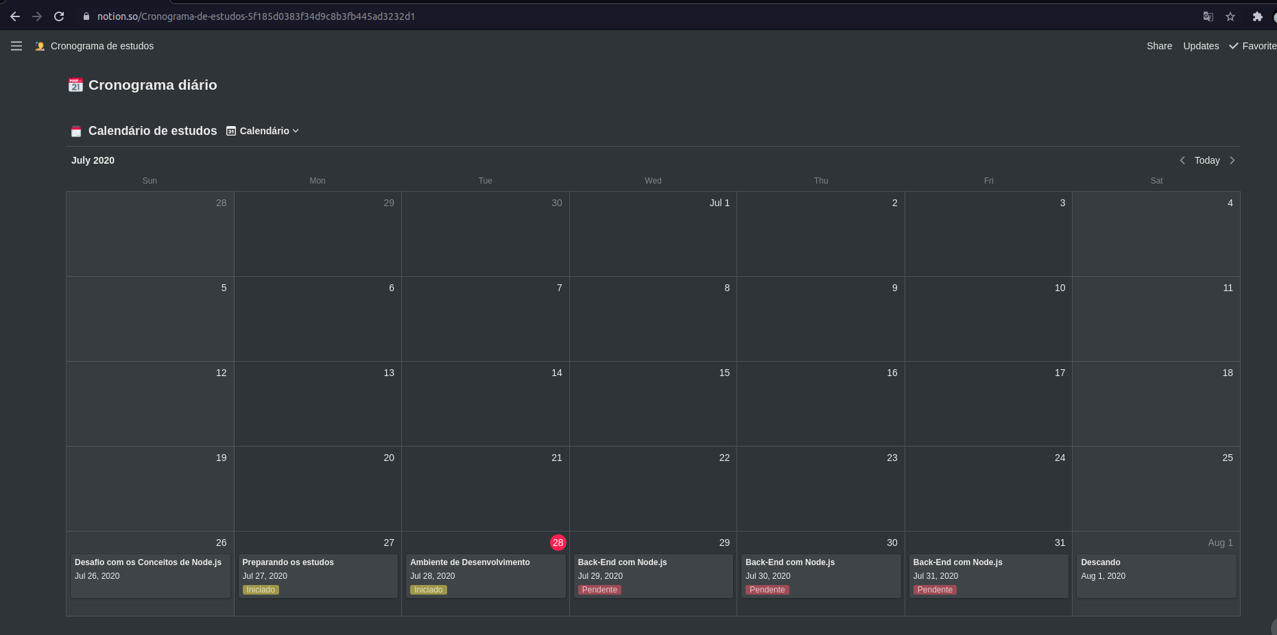 GitHub - annarafaeladev/goStack-12-desafio-01-planejamento