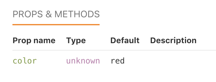 @component comment + Flow types give "unknown" property type · Issue #1230 · styleguidist/react ...
