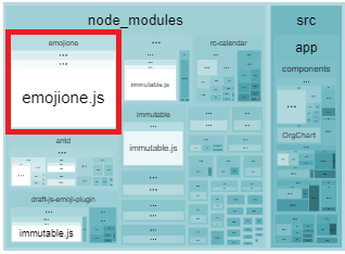 DraftJS Emoji Plugin - Bundle Size · Issue #859 · draft-js-plugins/draft-js-plugins · GitHub