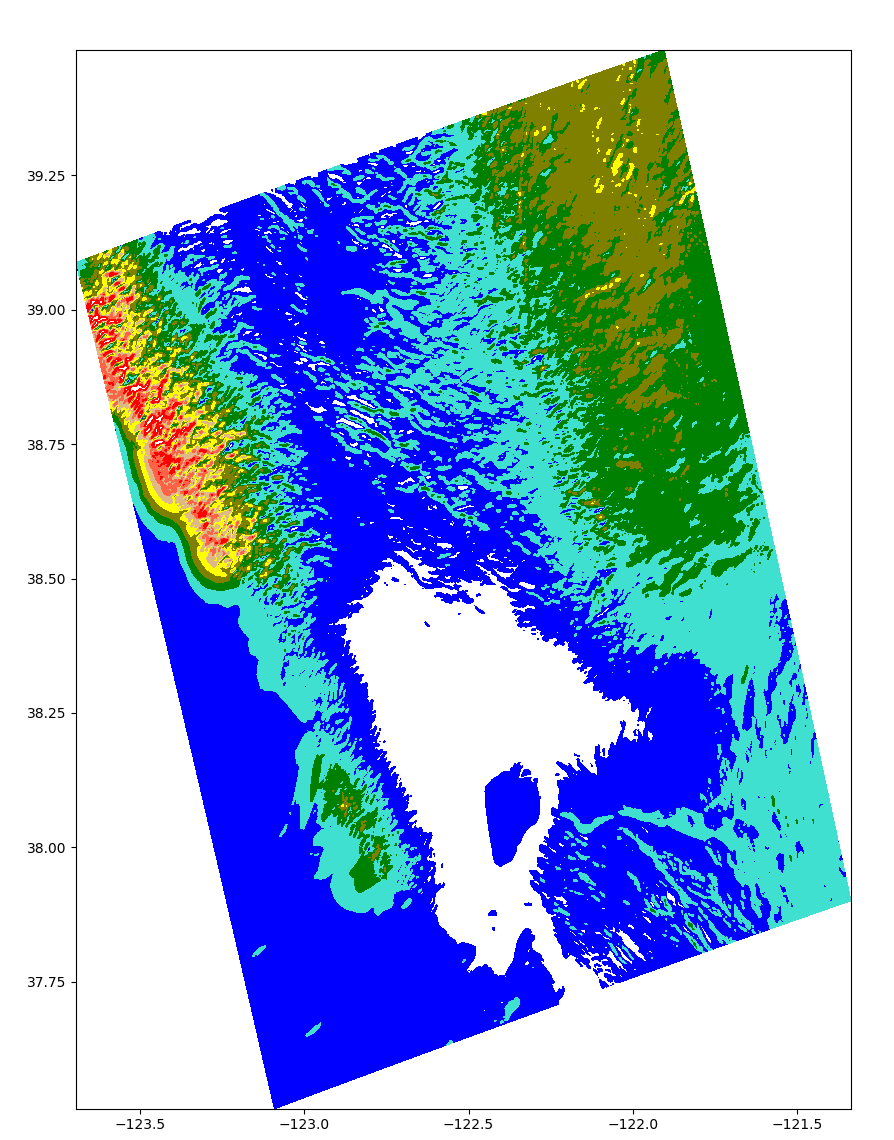 Shadow effect in output winds · Issue #398 · firelab/windninja · GitHub