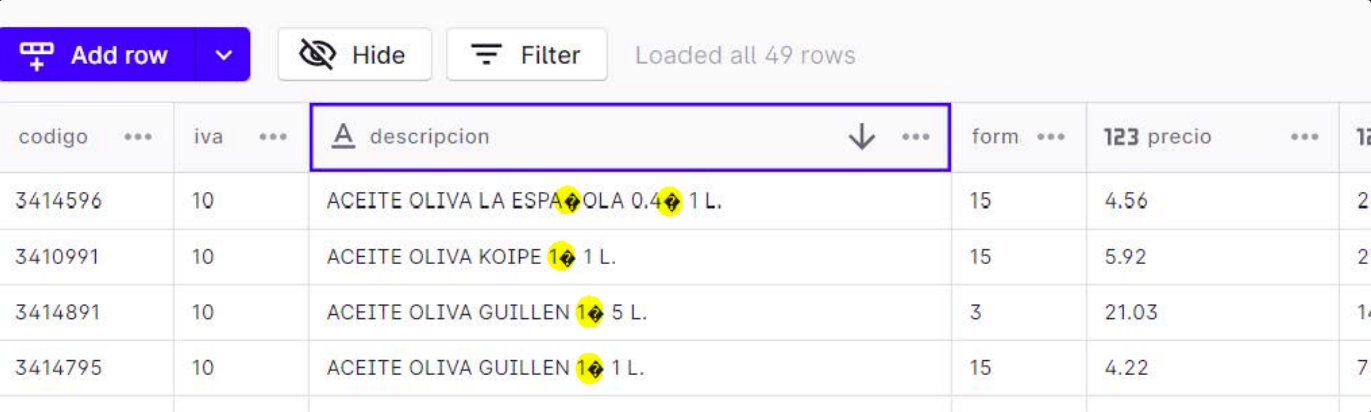Problem with some special characters importing CSV file. · Issue #748 · rowyio/rowy · GitHub