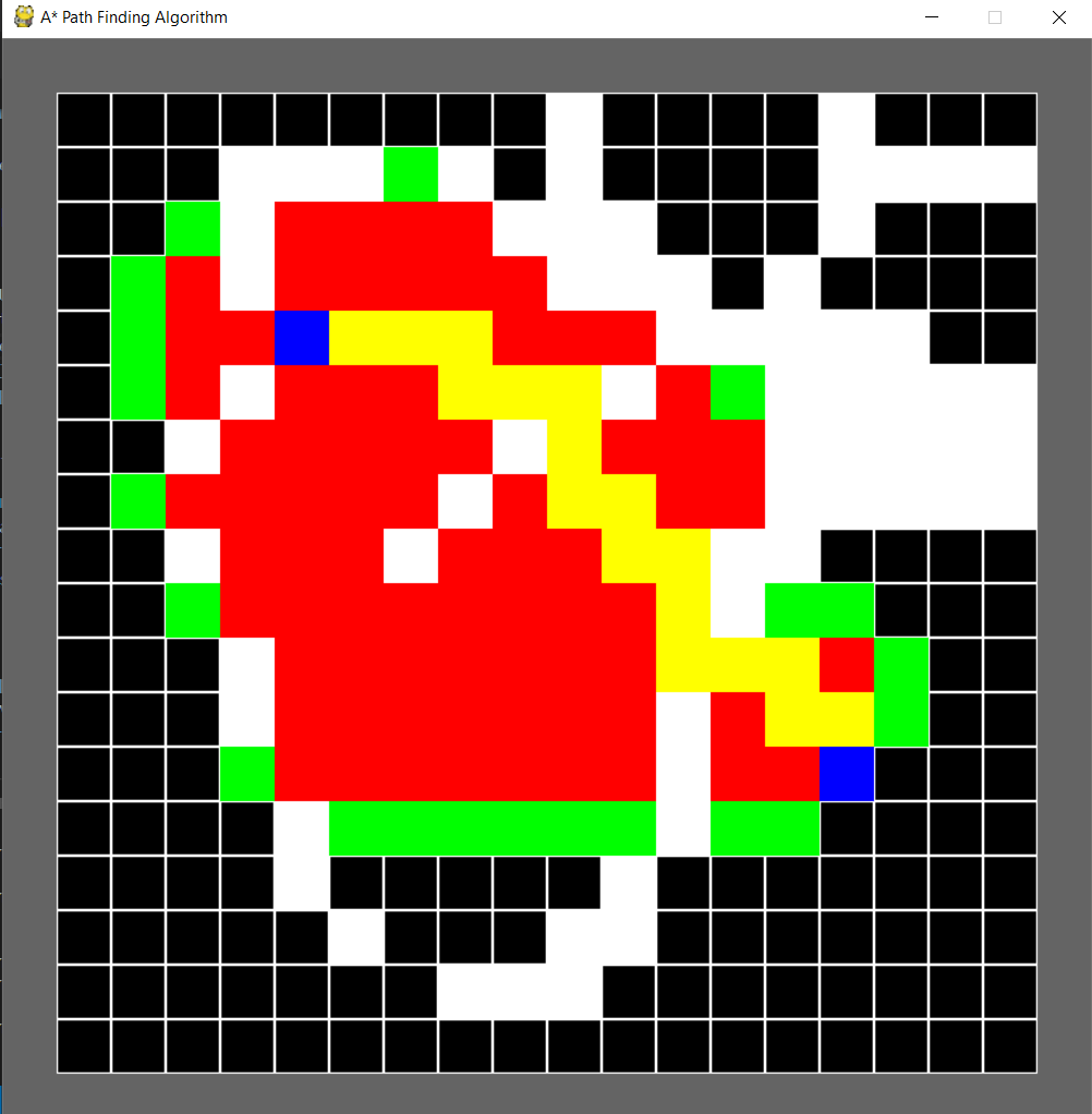 GitHub - yogivaleja/A-Star-Path-Finding-Algorithm-Visualization