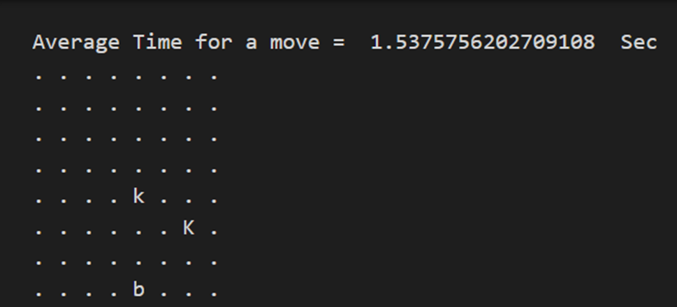 GitHub - aayushbudania/mcts_Chess: Chess Engine which predicts the ...