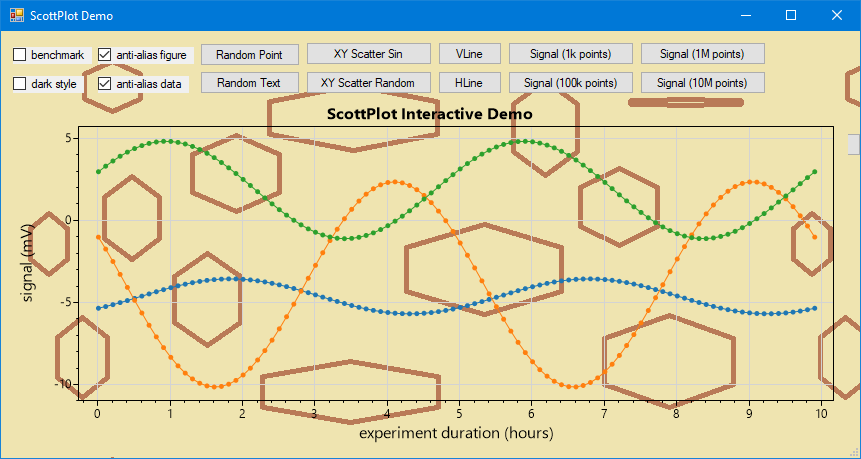 transparent backgrounds for FormsPlot and WpfPlot · Issue #286 · ScottPlot/ScottPlot · GitHub