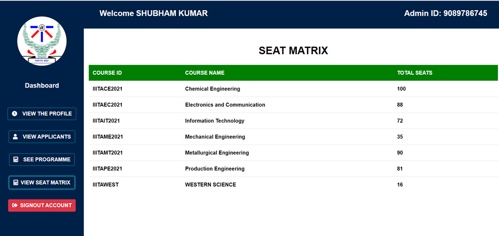 GitHub - IT23456/University-Admission-System