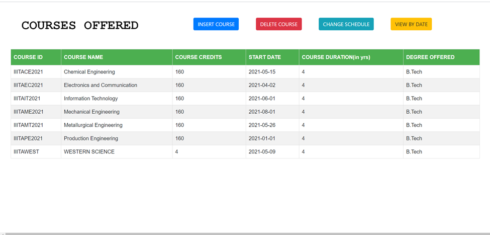 GitHub - IT23456/University-Admission-System