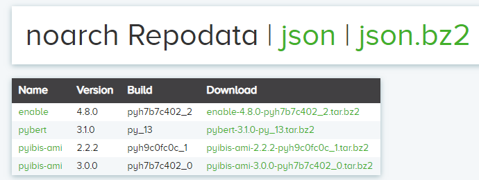 Can't install pybert package. · Issue #49 · capn-freako/PyBERT · GitHub