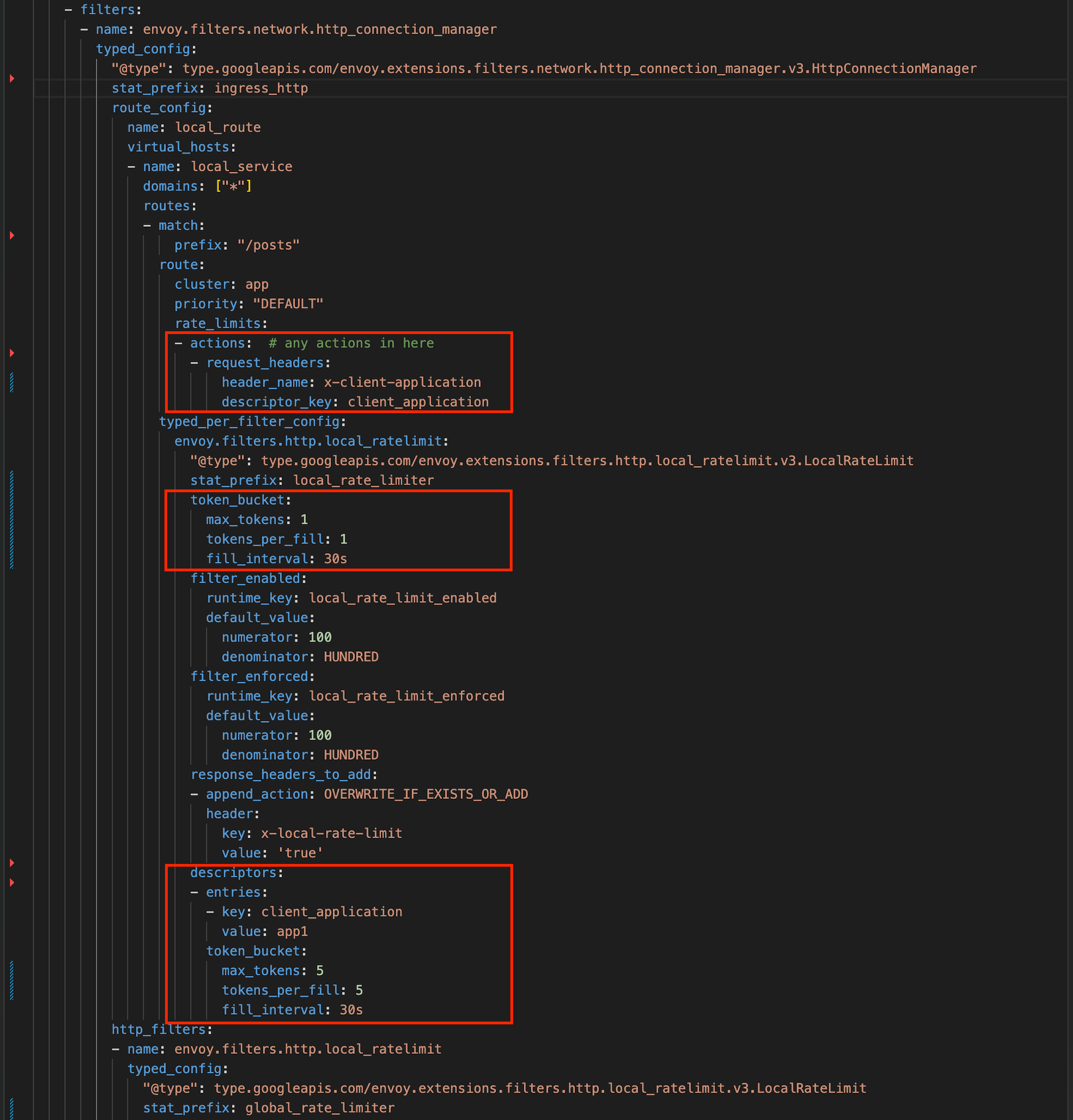 Local Rate Limit With Descriptors: Are tokens from default bucket consumed? · Issue #24682 ...