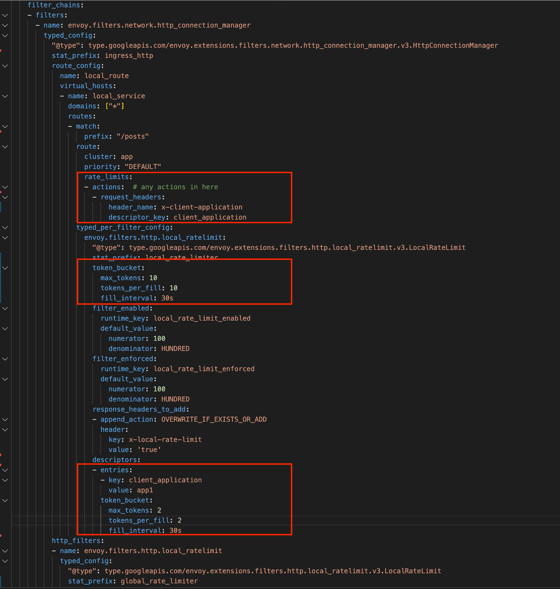 Local Rate Limit With Descriptors: Are tokens from default bucket consumed? · Issue #24682 ...