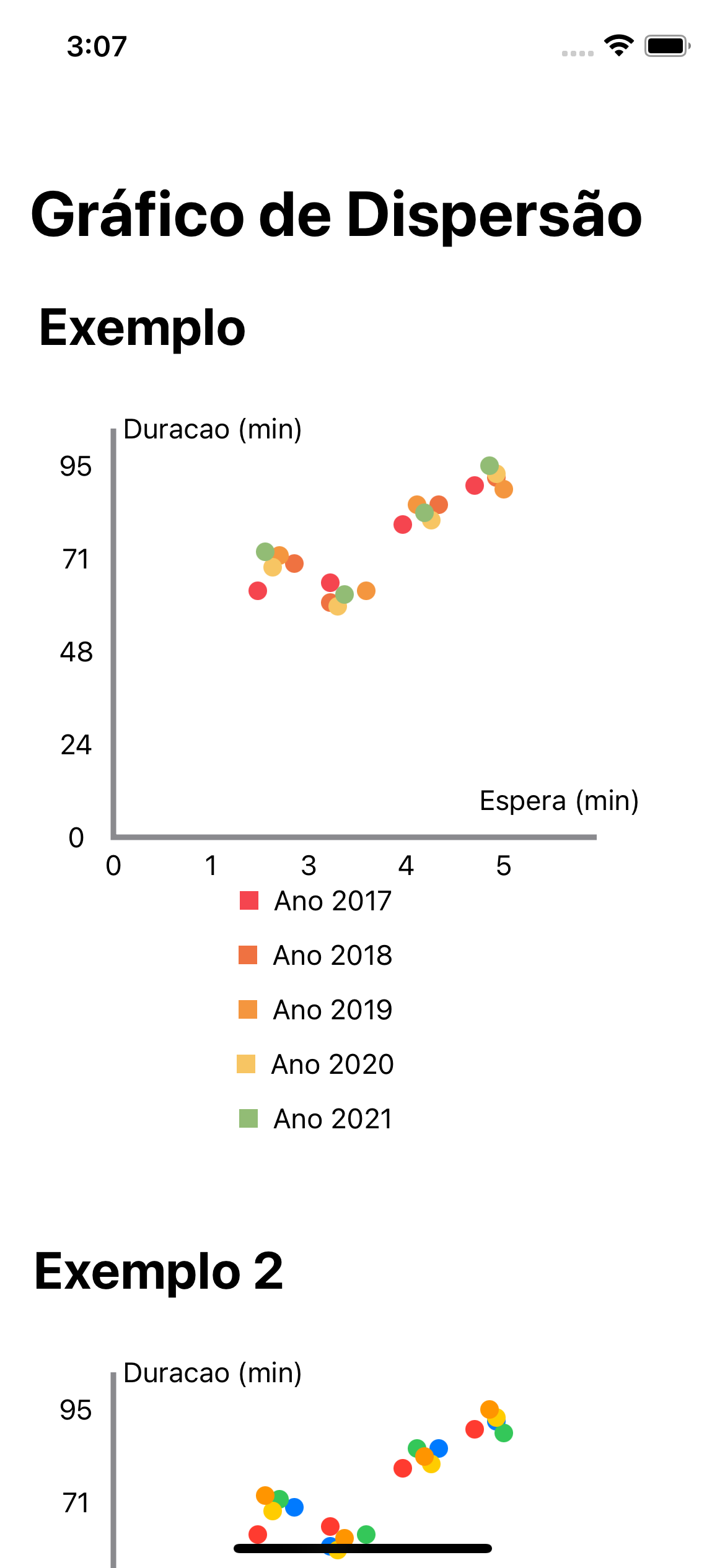 GitHub - Developer-Academy-Mackenzie-2021-2022/DispersionExample ...