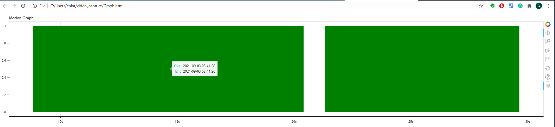 GitHub - chiatt97/WebcamMotionDetector: Python program utilizes the ...