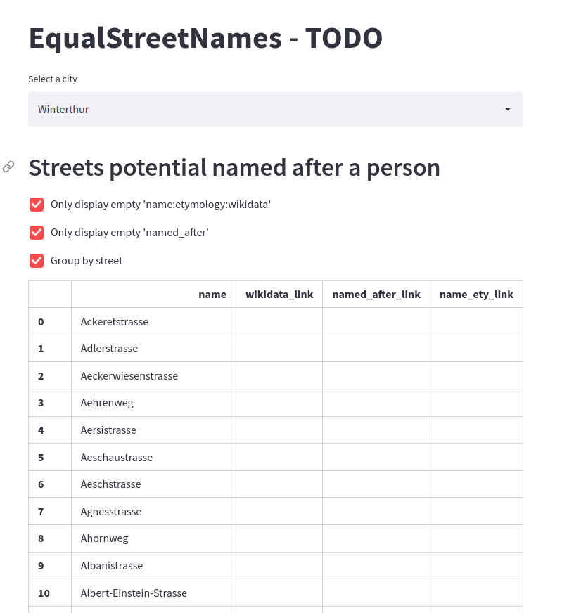 GitHub - metaodi/equalstreetnames-todo: Overview of all streets ...