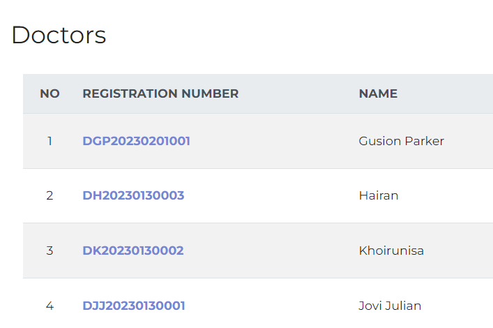 GitHub - jovijulian/hospital-nijoha: Tugas Besar Mata Kuliah Praktek Web 2 Mengenai Aplikasi ...