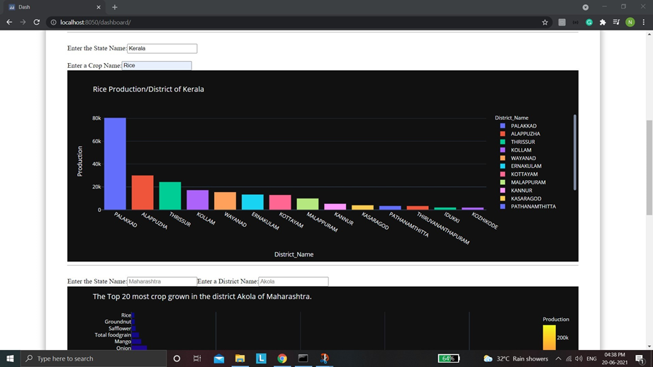 Github Nagrajv10 Smart Farming