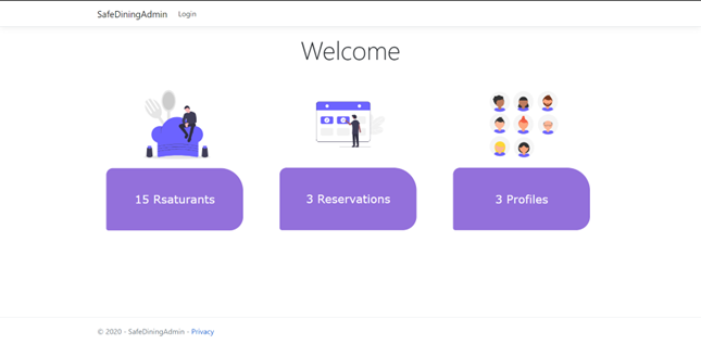GitHub - abdullah-maher-abbod/MVC--Admin-Interface-of-online-Ordering-System: Admin interface of ...