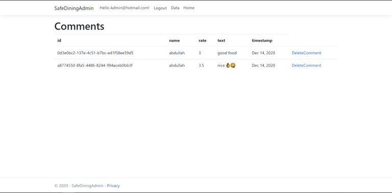 GitHub - abdullah-maher-abbod/MVC--Admin-Interface-of-online-Ordering-System: Admin interface of ...