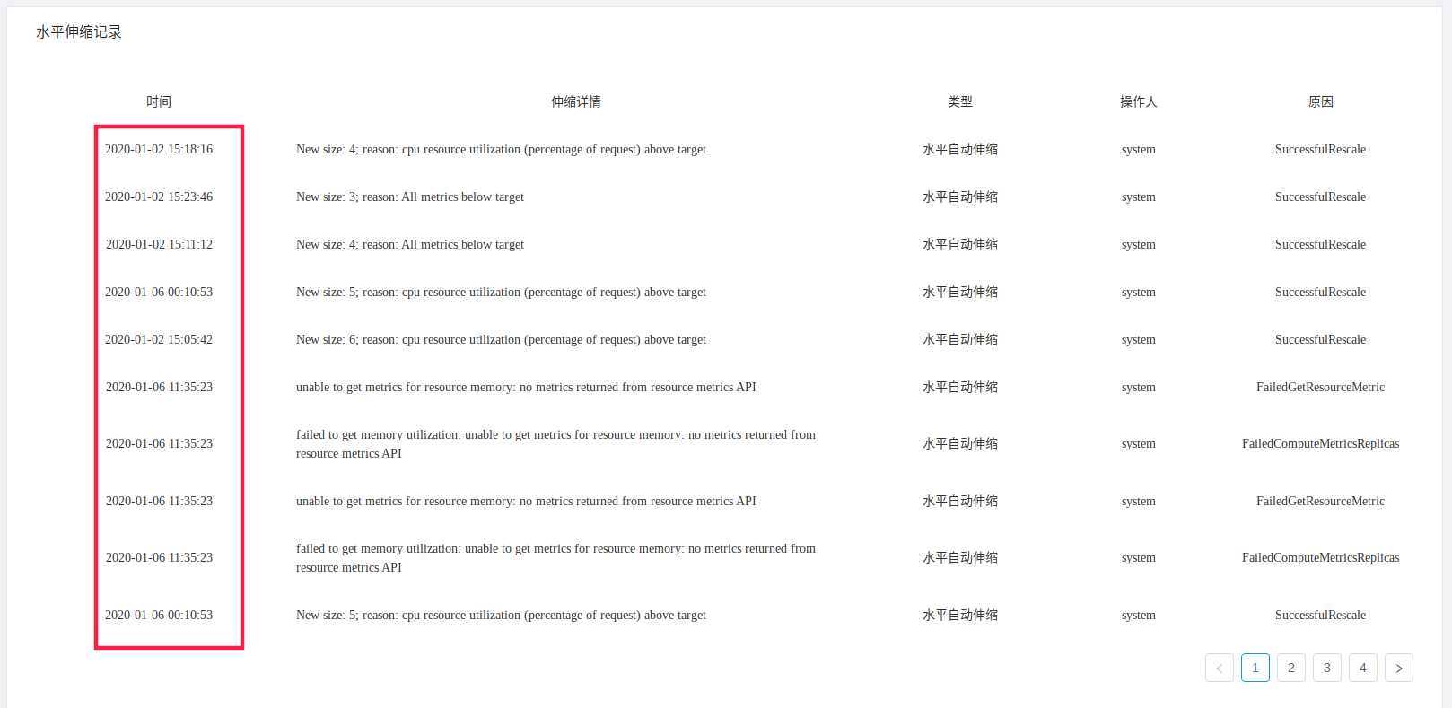 5.1.9 水平伸缩记录时间显示错乱 · Issue #625 · goodrain/rainbond · GitHub