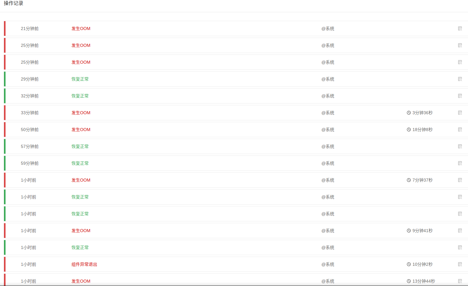 5.1.10 组件的goodrain.me/rbd-mesh-data-panel容器频繁出现OOM · Issue #640 · goodrain/rainbond · GitHub