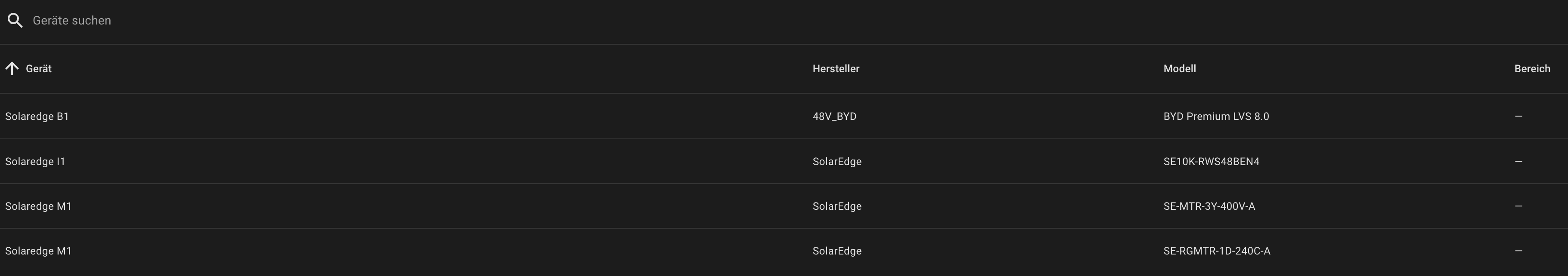 Find another Energymeter · Issue #61 · WillCodeForCats/solaredge-modbus-multi · GitHub