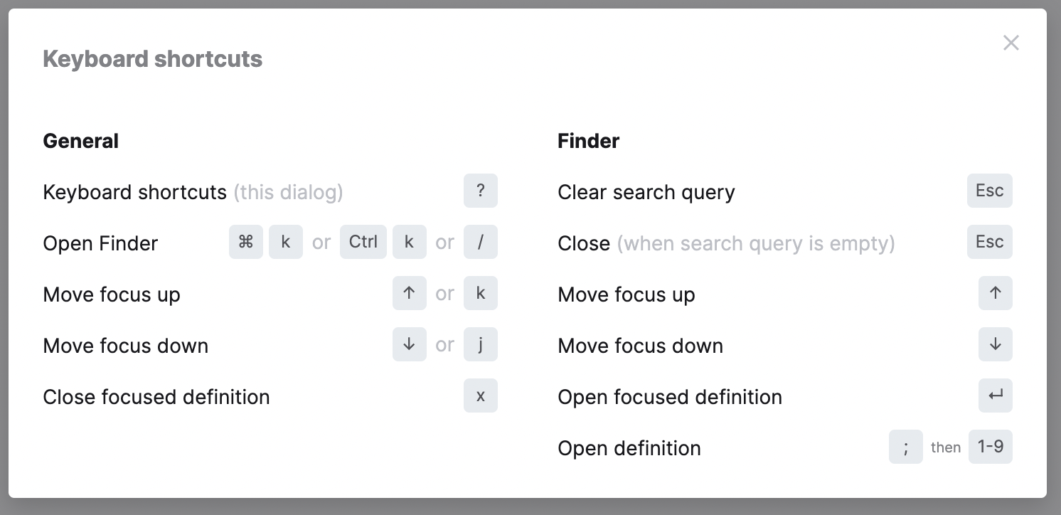 Keyboard Shortcuts Display Is Slightly Crowded On Safari · Issue 102 · Unisonwebcodebase Ui 