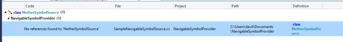 Far Group Headers Should Not Count No Results As A Result · Issue 20259 · Dotnetroslyn · Github