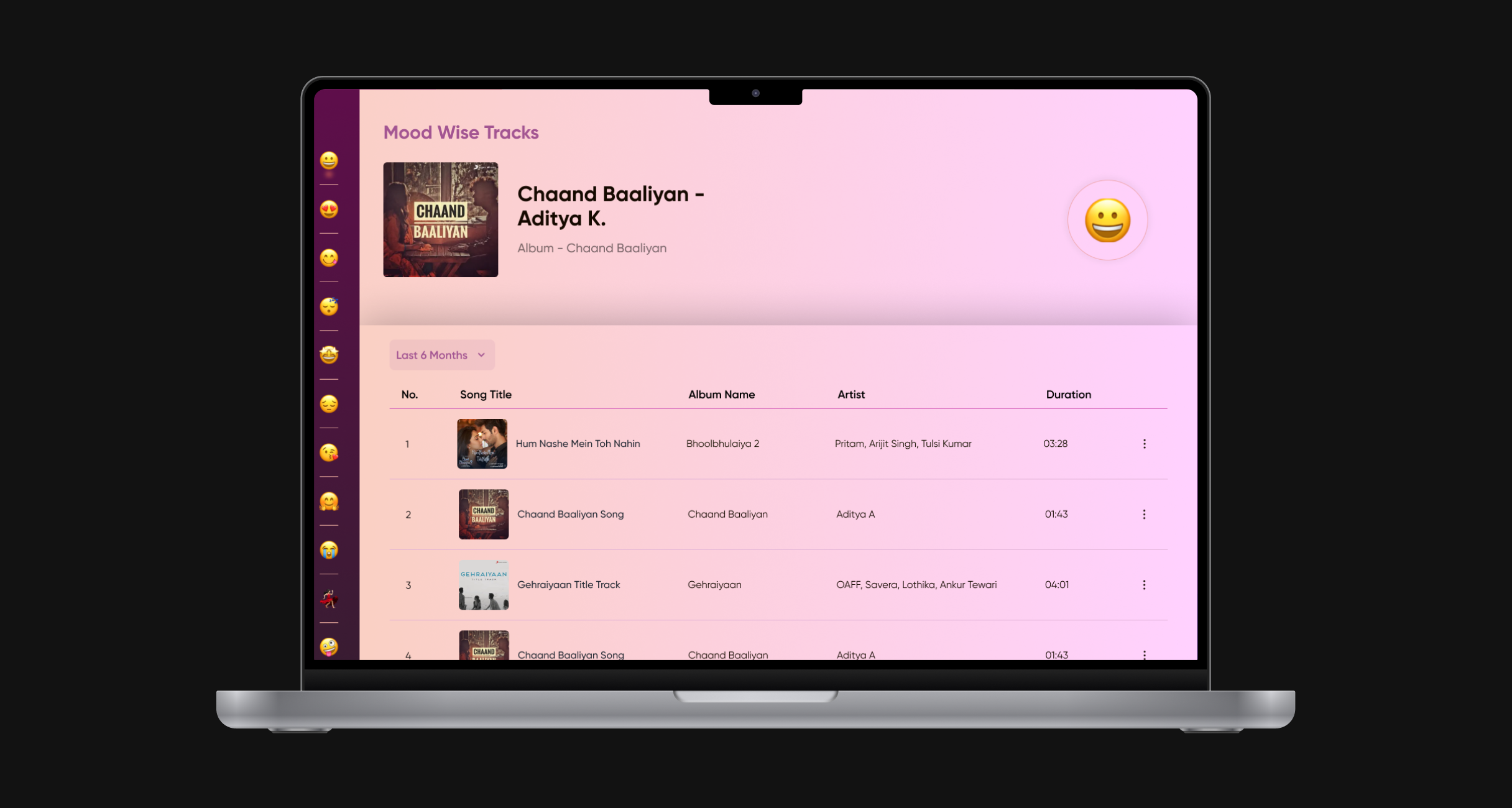 GitHub - DhiWise/Mood-wise-Track: Mood wise Music selection by Emoji ... GitHub - DhiWise/Mood-wise-Track: Mood wise Music selection by Emoji ...