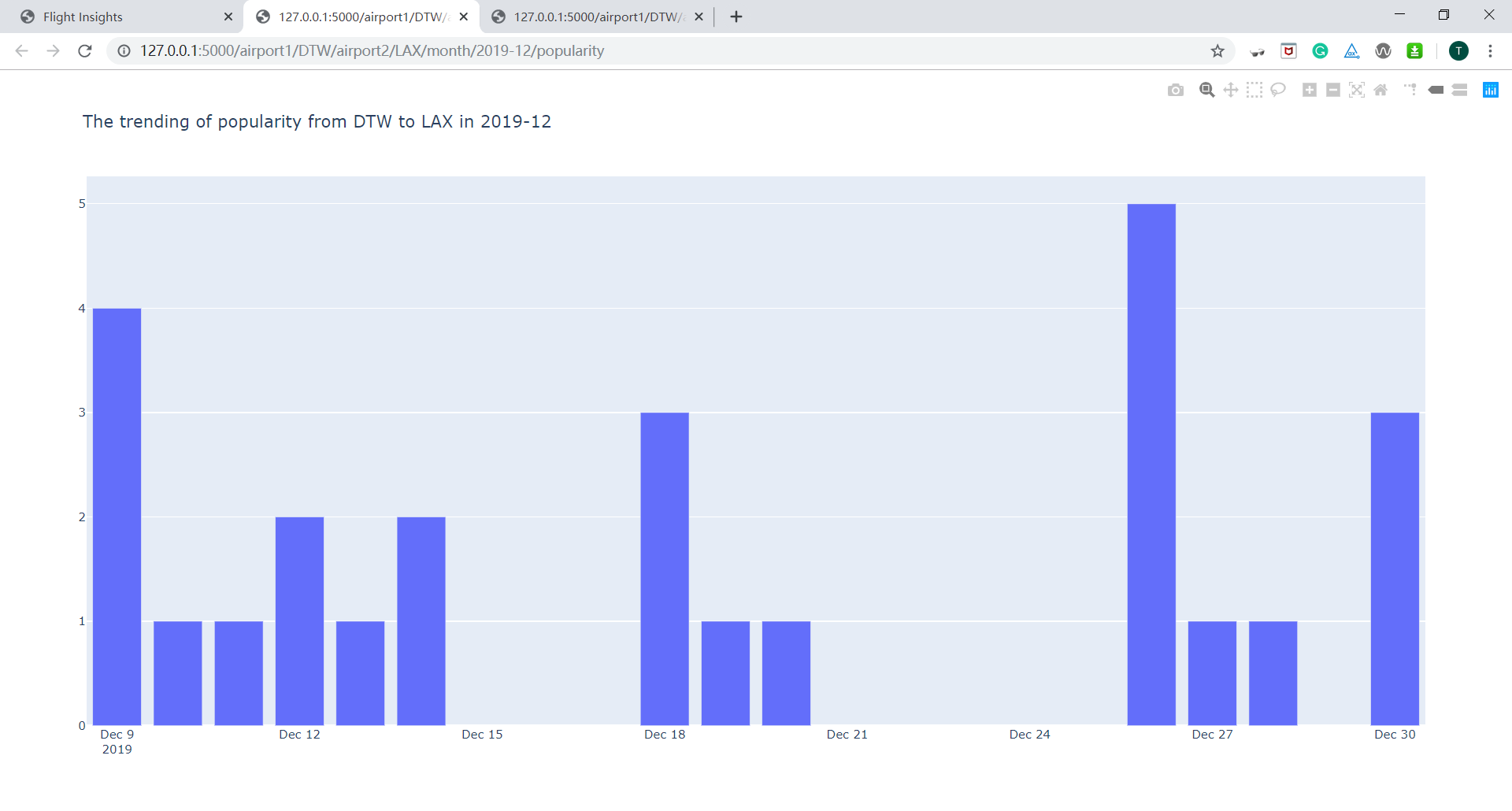 GitHub - Sususupercake/Final-Project