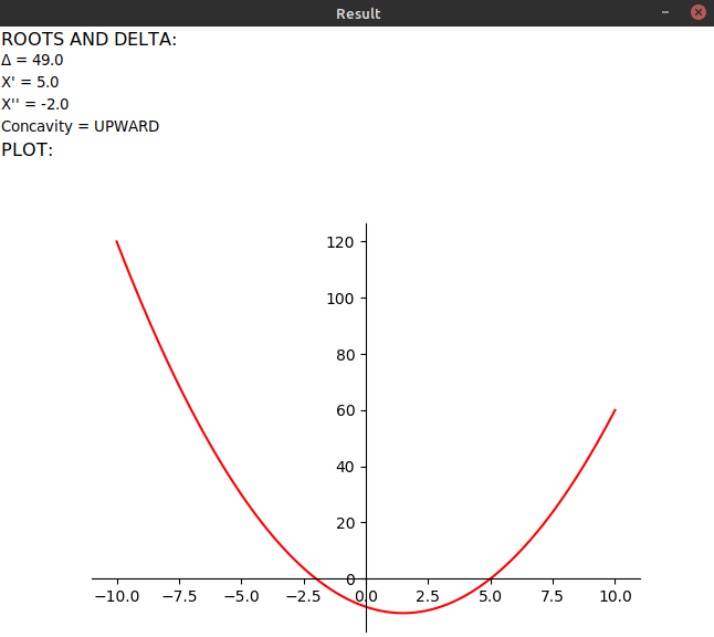 GitHub - axelaviloff/bhaskara-calculator: Bhaskara calculator using tkinter module