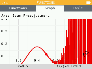Error in the graph of a function. · Issue #1059 · numworks/epsilon · GitHub