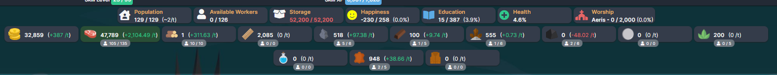 [Bug]: unable to gain some resources in Township · Issue #2669 · MelvorIdle/melvoridle.github.io ...