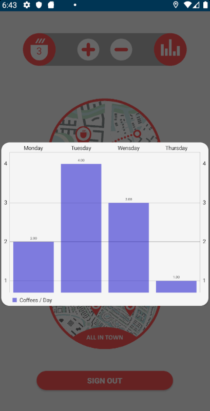 GitHub - NichitaD/Mokka-App