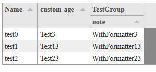persistence not working with column grouping · Issue #2991 · olifolkerd/tabulator · GitHub