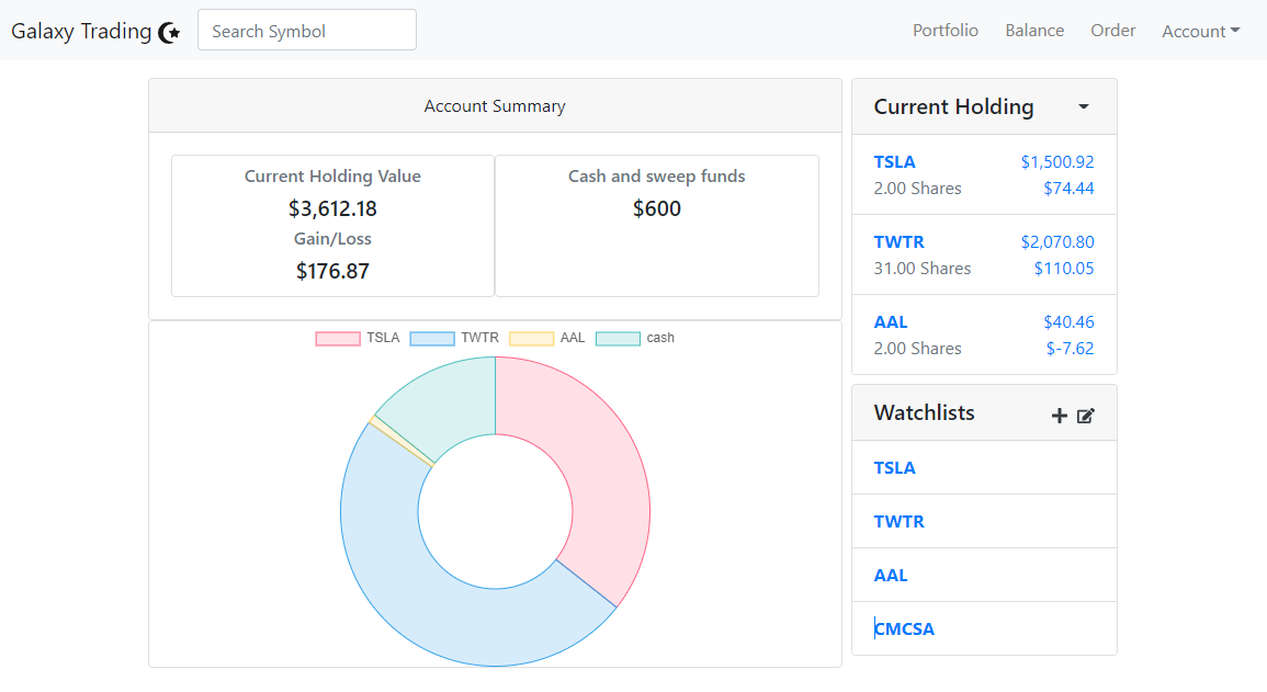 GitHub - naamnamm/stock-app