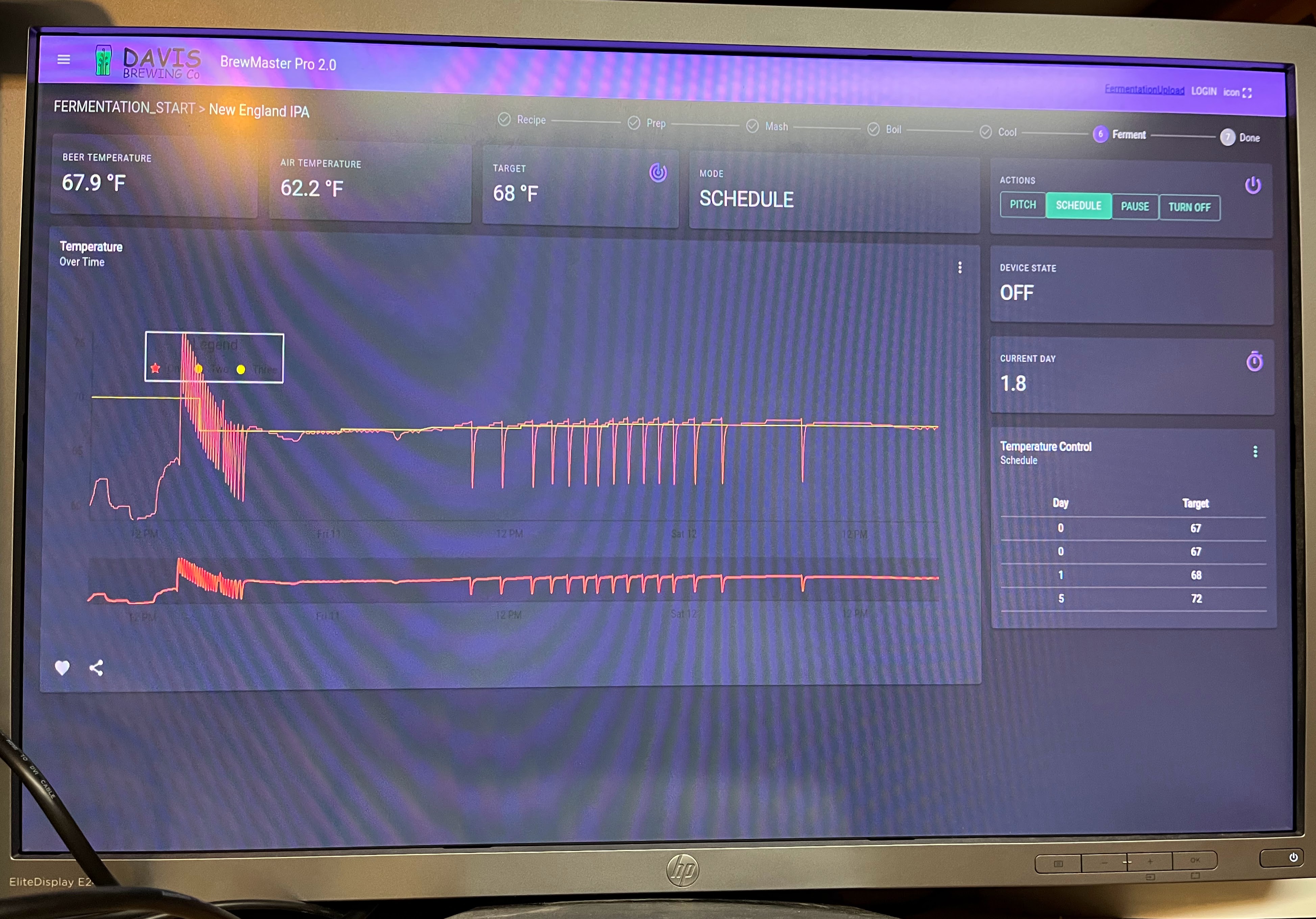 GitHub - cmpterman2/brewmaster-dev