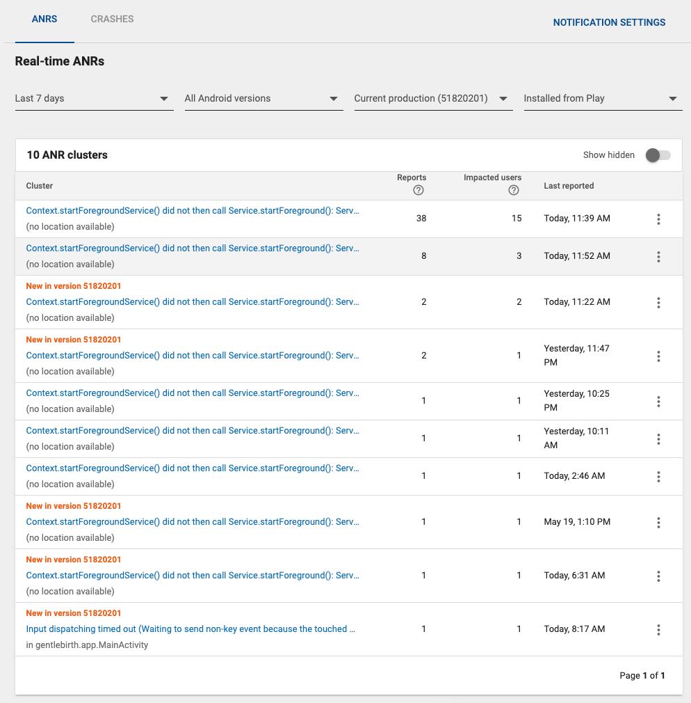 Android Vitals ANR's increasing due to Context.startForeGroundService() · Issue #72 · google ...