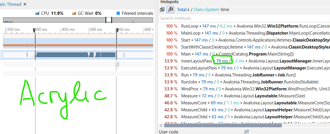 Layouting Performance · Issue #7743 · AvaloniaUI/Avalonia · GitHub