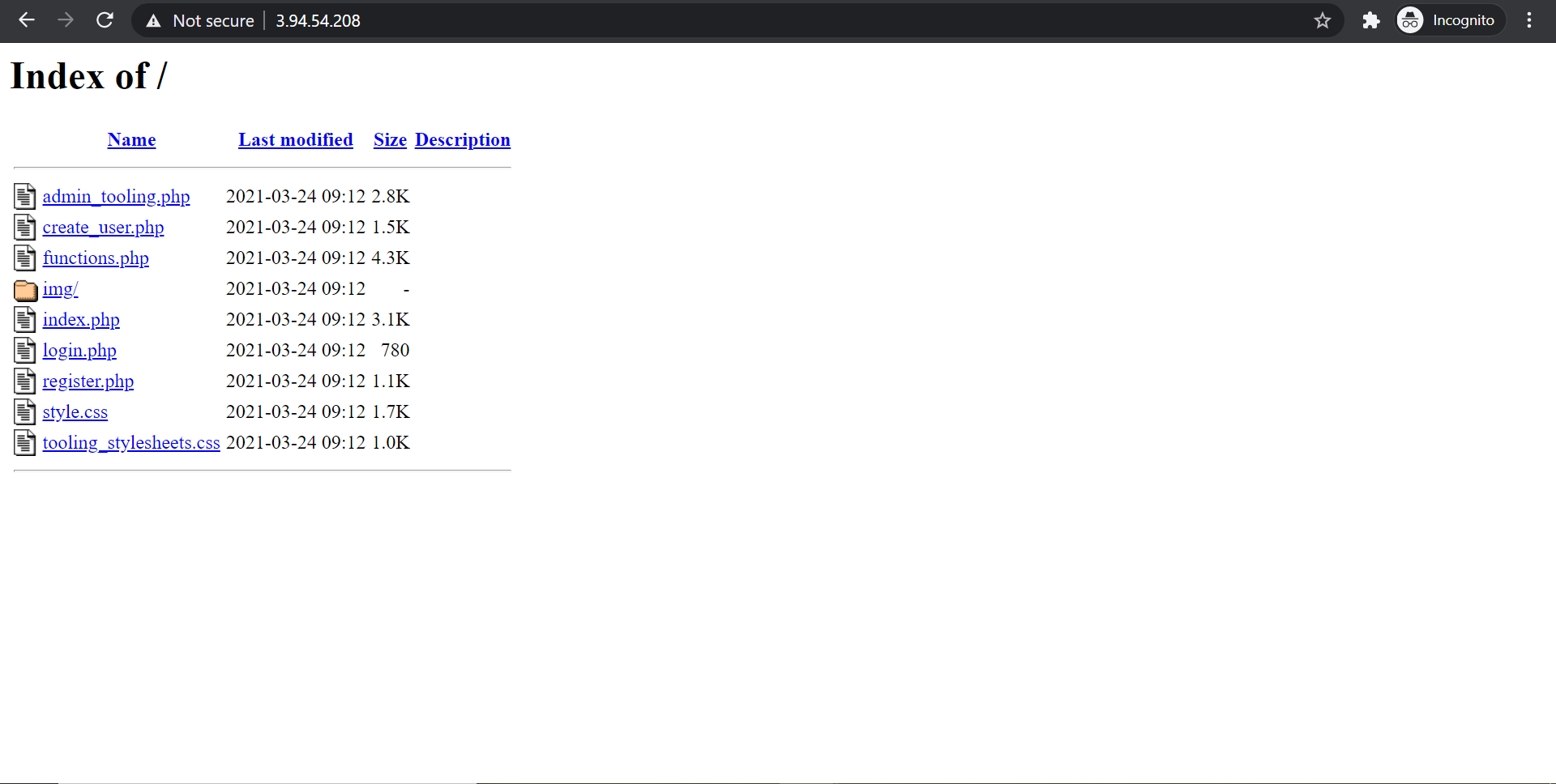 Github Femiorunmbeconfigure A Load Balancer Solution With Nginx And Ssl Tls