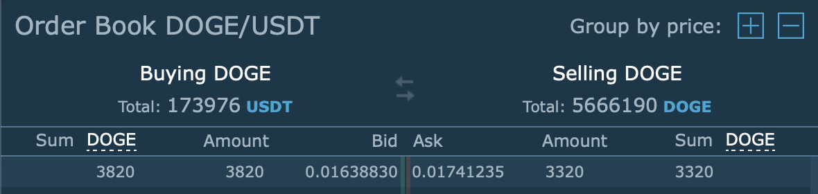 fetch_tickers returns invalid data from hitbtc exchange · Issue #14371 · ccxt/ccxt · GitHub
