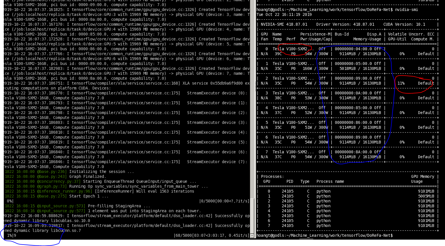 alexnet_dorefa could not utilize all GPUs, training is slow · Issue #1352 · tensorpack ...