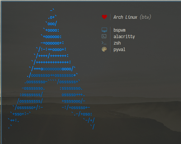 term_font not working in alacritty when using default config (suggested fix) · Issue #1534 ...