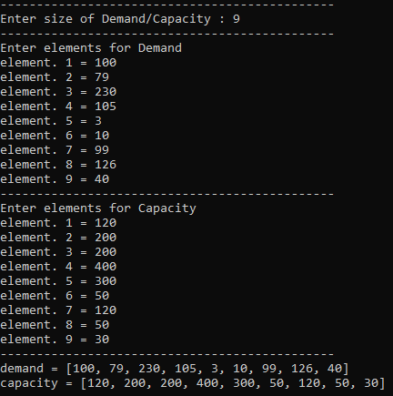 GitHub - jackdow-ek/Lot-sizing-with-capacity-constraints: This program solves a lot of capacity ...