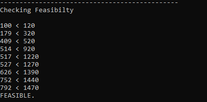 GitHub - jackdow-ek/Lot-sizing-with-capacity-constraints: This program solves a lot of capacity ...