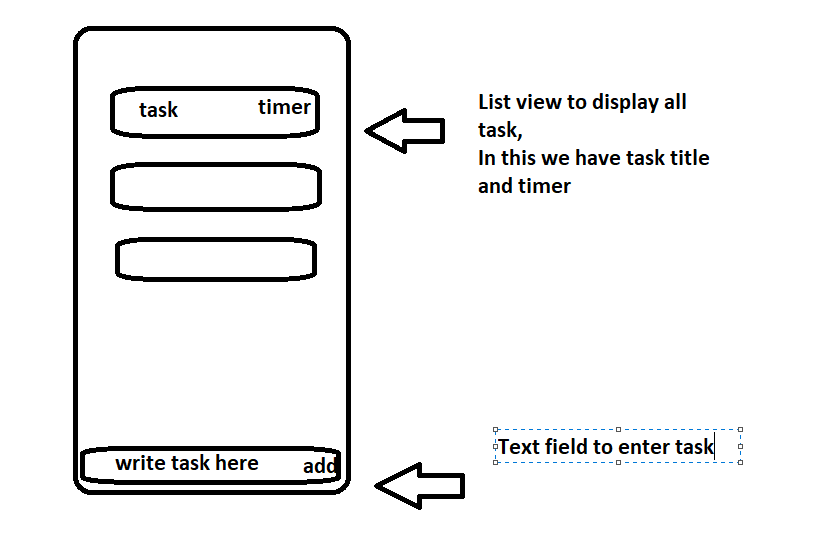 GitHub - aman246149/taskPlanner